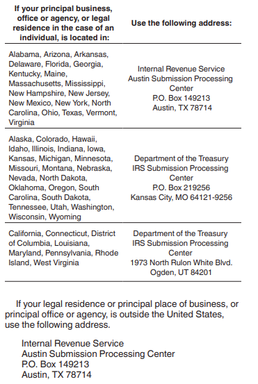 1096 Federal Paper Filing Addresses – CUSTSUPP